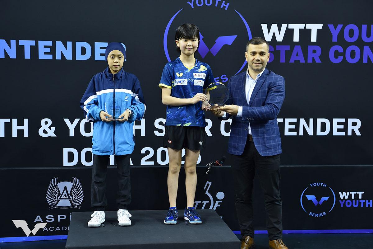 卓球 WTTユースコンテンダー ドーハ 佐久間結生がU15女子優勝｜卓球レポート